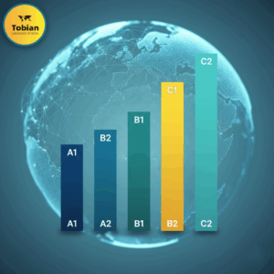 Free CEFR Language Tests - Tobian Language School